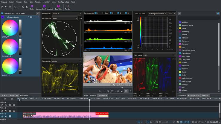 Kdenlive The Best Free Video Editor ETHIO TECH News